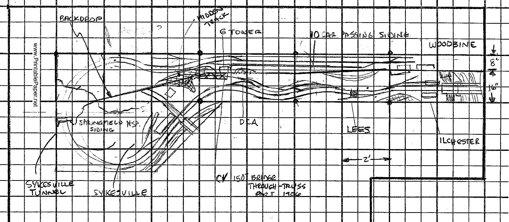 What do I want from a Layout? – B&O Modeling